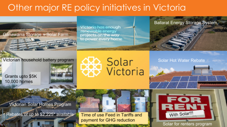 Victoria: Renewable energy policy brief – pv magazine Australia