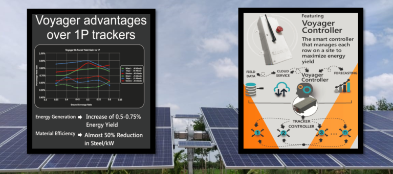 FTC Solar enters Australian tracker market – pv magazine Australia