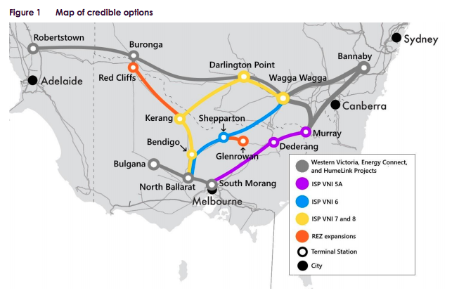 ‘Renewable energy superhighway’ linking Victoria to NSW kick started by ...