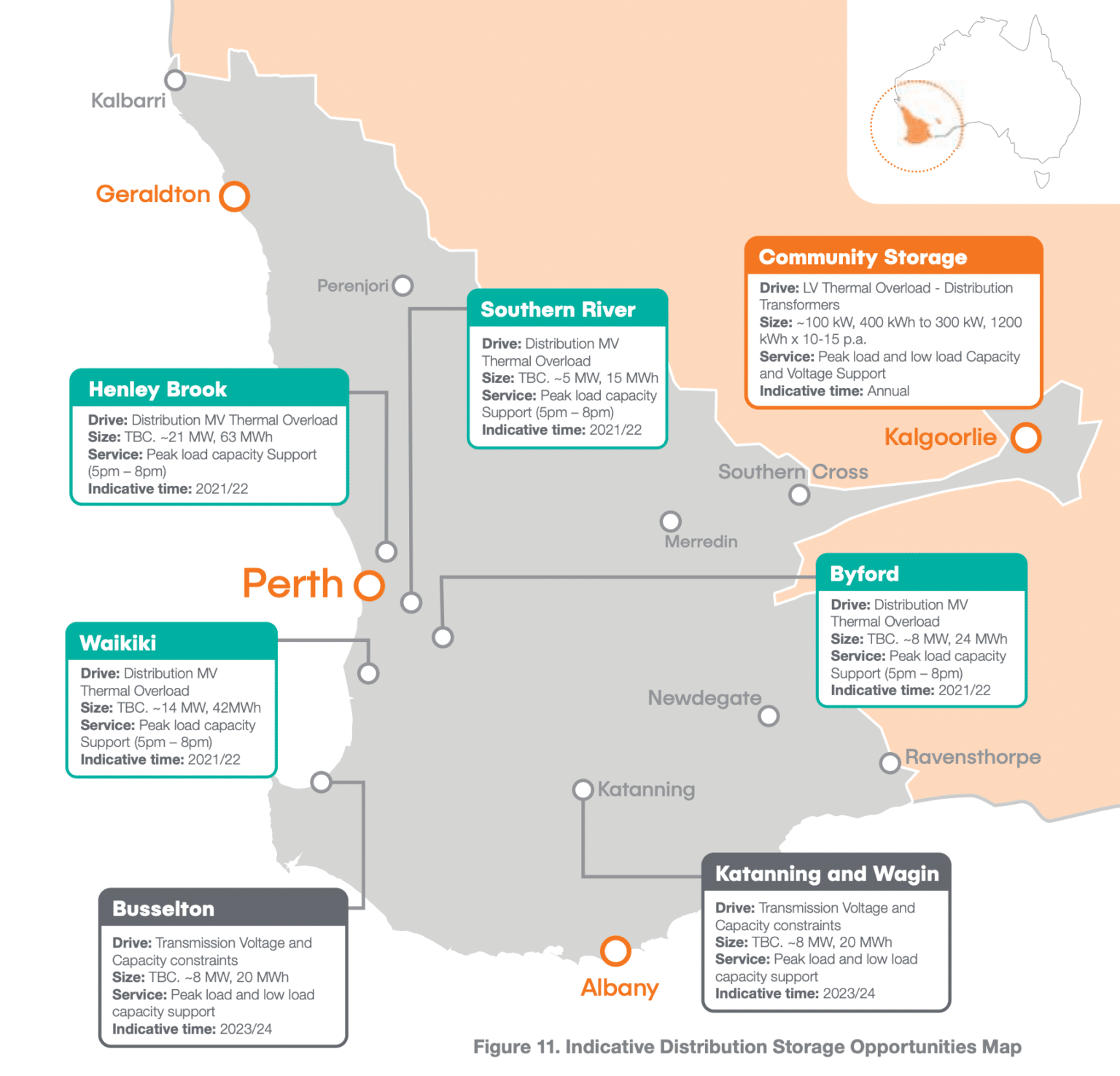 50 Megs more of distributed storage called for in WA’s south west – pv ...