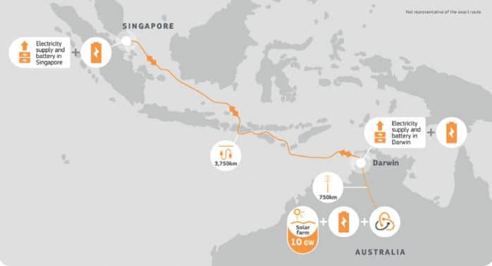 Sun Cable lodges plan for major solar module manufacturing plant – pv ...