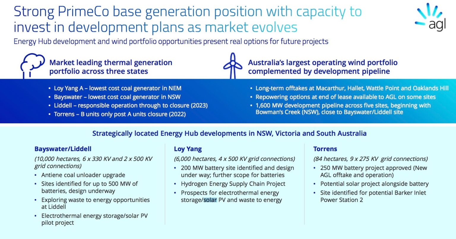 AGL to leverage floating solar at Loy Yang for hydrogen project – pv ...