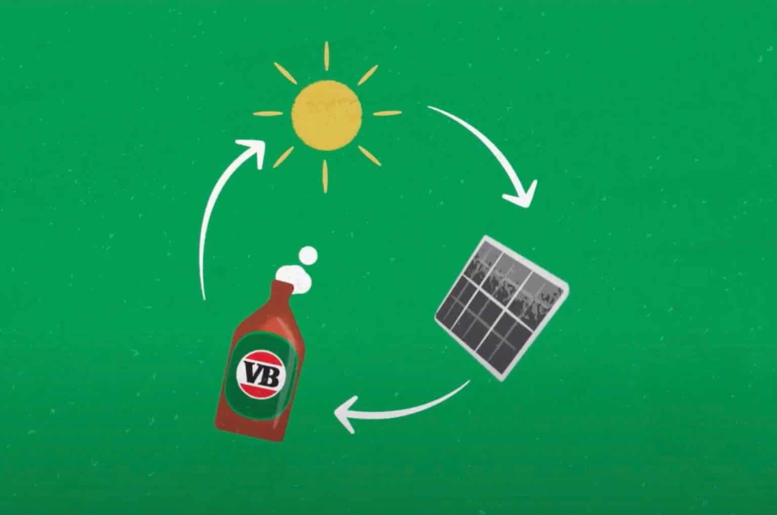 Solar earns the thirst, you drink the beer – new platform lets you ...