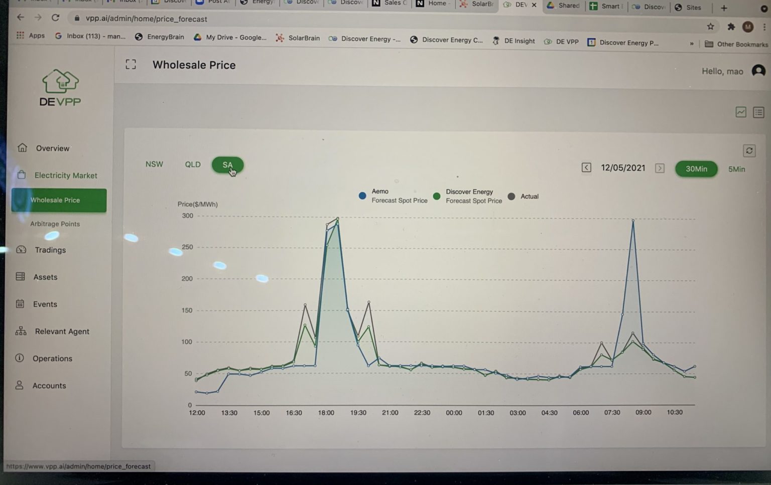 VPP participation appears overblown with questionable fleet inclusions ...