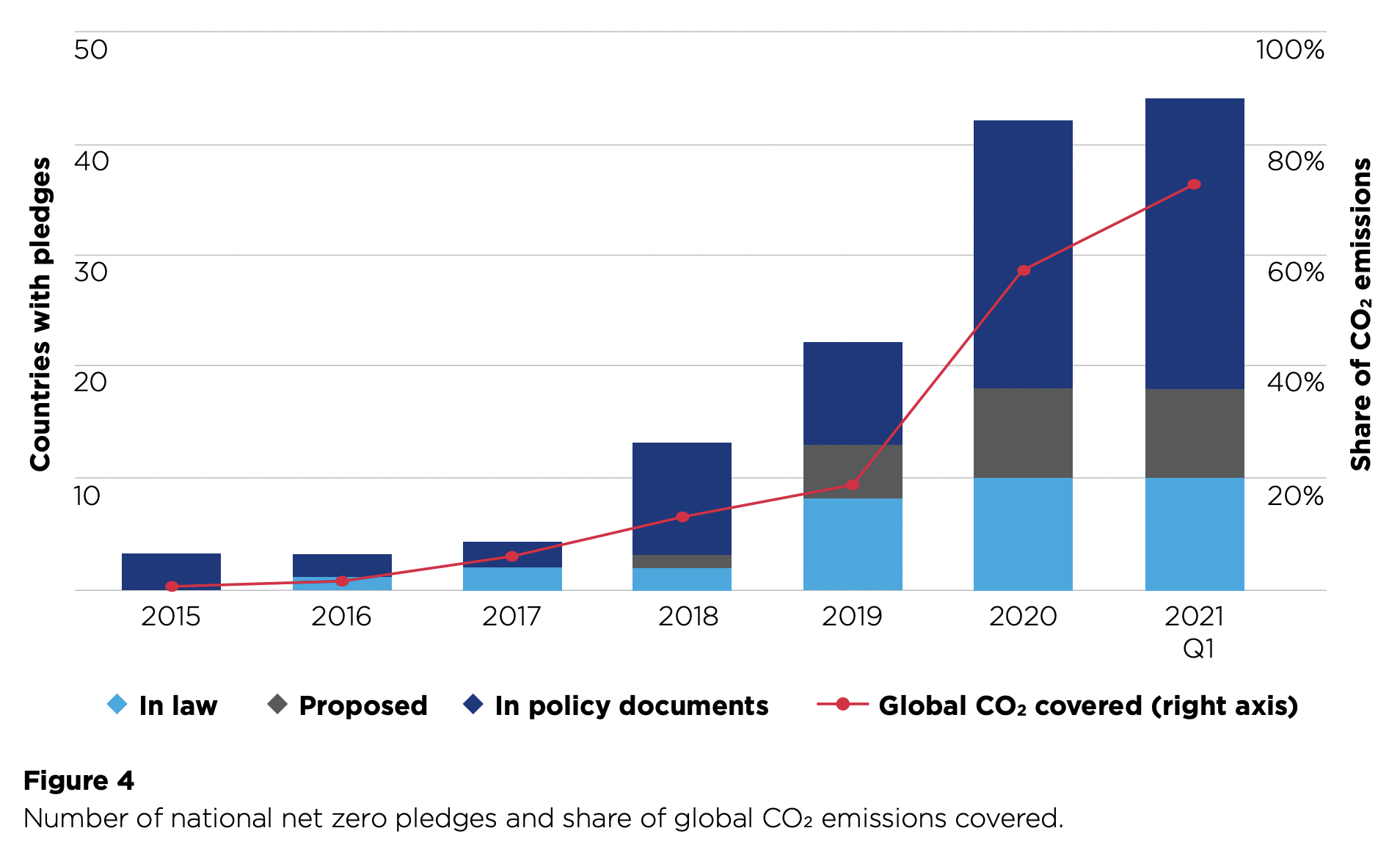 Why the NSW hydrogen strategy is ‘smarter’ in its $80 billion industry ...