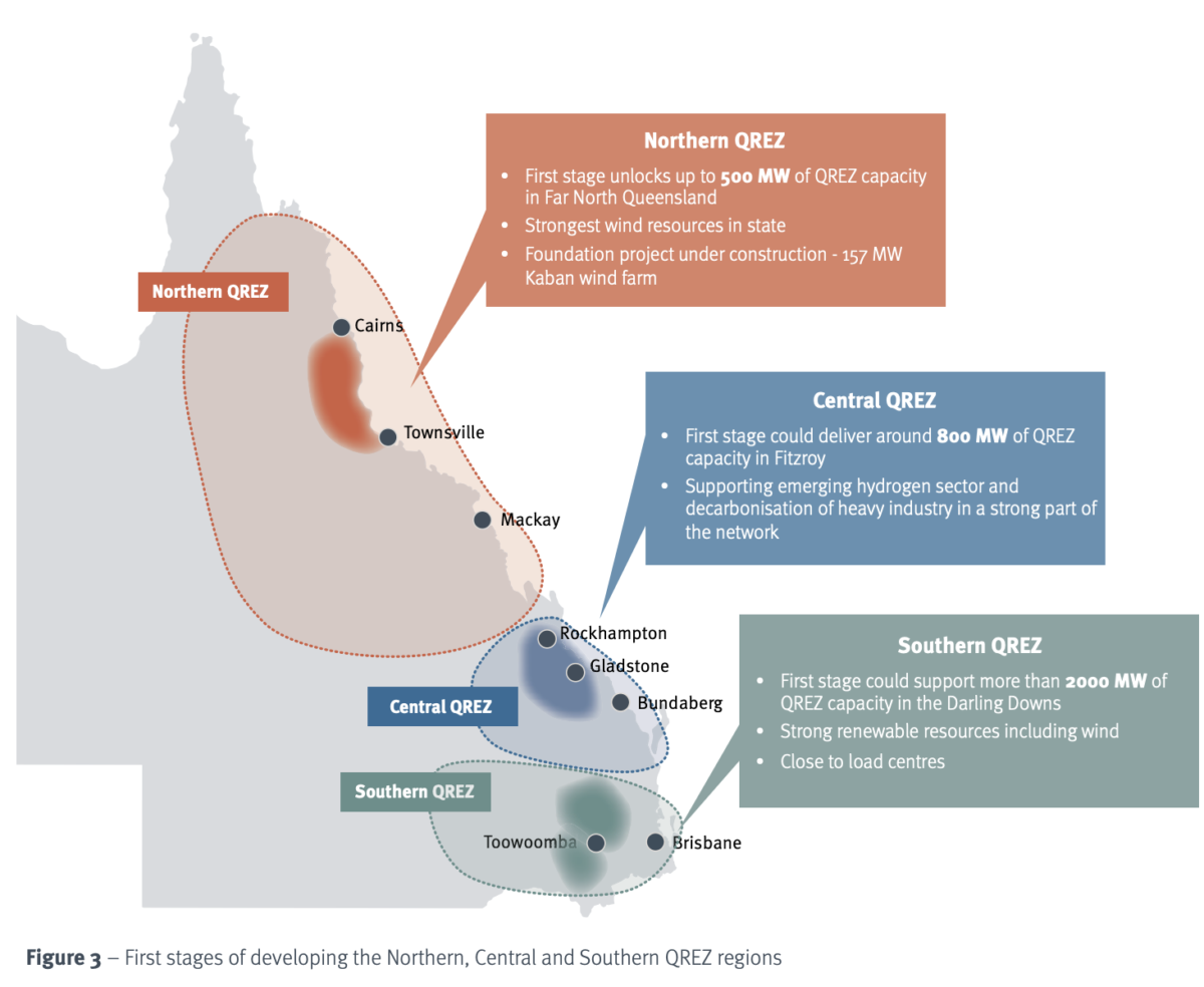 Queensland begins its QREZ development with a “measly” 3.3 GW ...