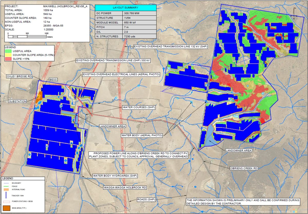 Spanish renewables developer plans 300MW solar farm in south-west NSW ...