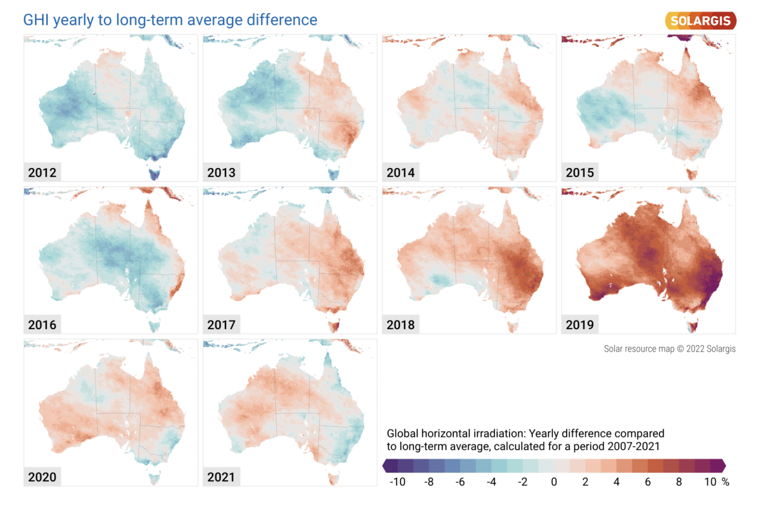 Australia’s increasingly turbulent irradiance laid bare in decade of ...