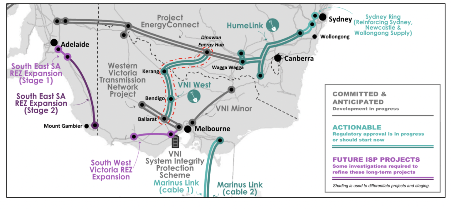 Victoria approves acceleration of intra-state transmission project – pv ...