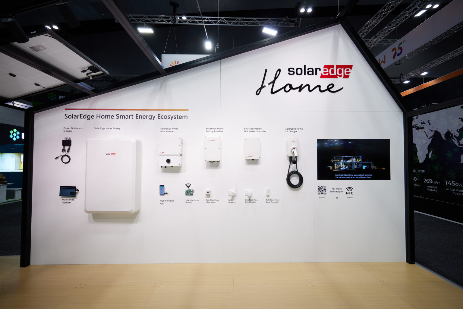 Energy optimiser SolarEdge expands into full home solution – pv ...