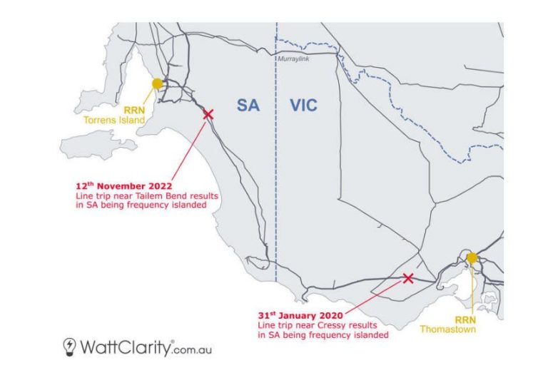 How common are islandings and transmission tower failures in the NEM ...