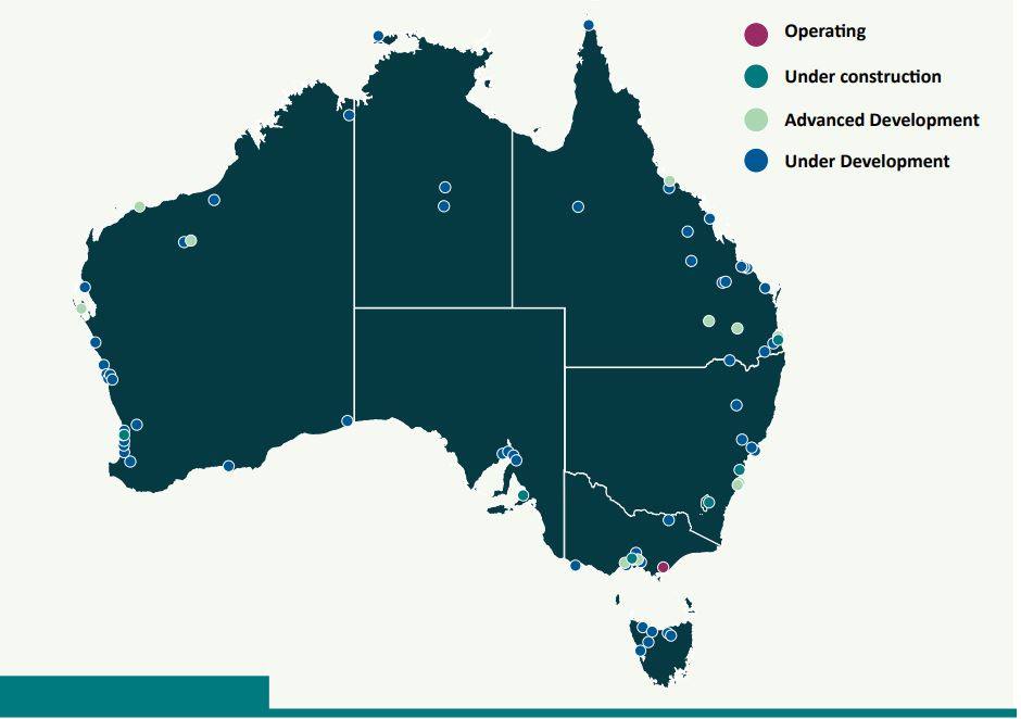 Report warns of risks for Australia in global green hydrogen race – pv ...