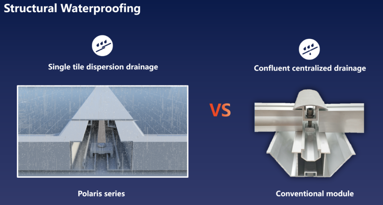 GoodWe launches specialised carport solar panel in Australian market ...