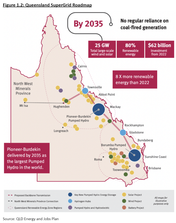 Tidal wave of investment gives Queensland’s energy transition momentum ...