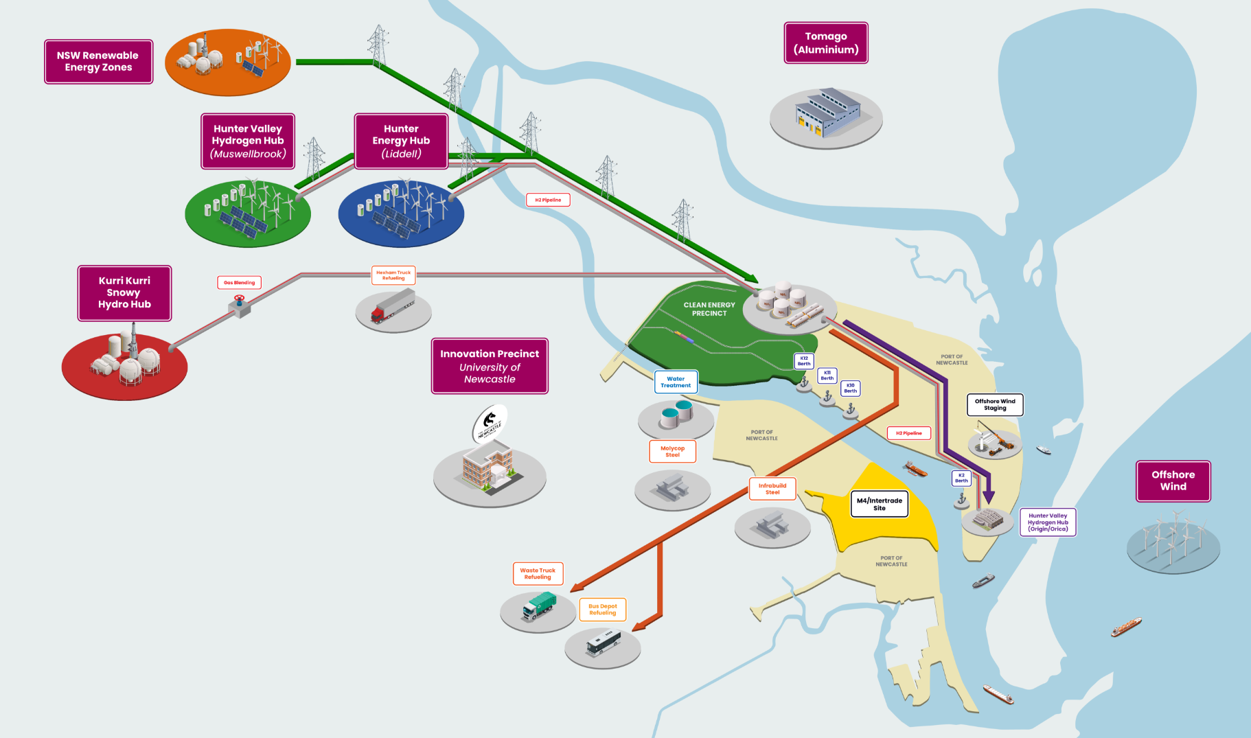 55 MW Hunter Valley Hydrogen Hub lands NSW planning approval – pv ...