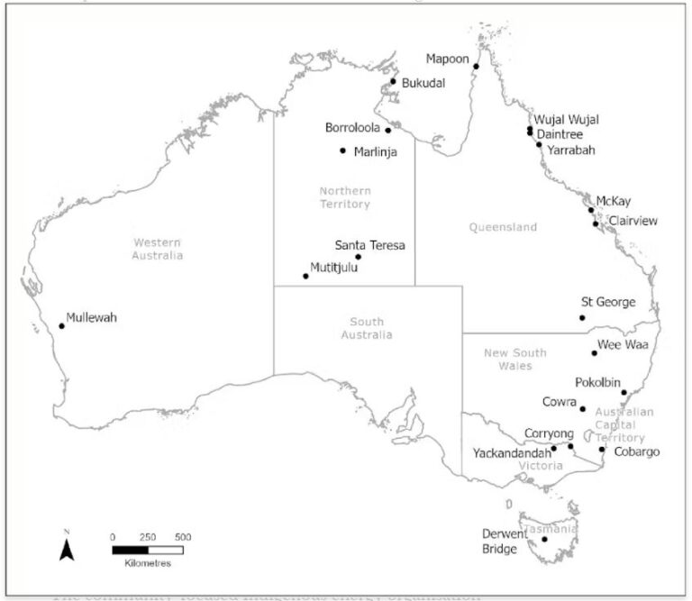 Microgrids empowering regional and remote communities across Australia ...