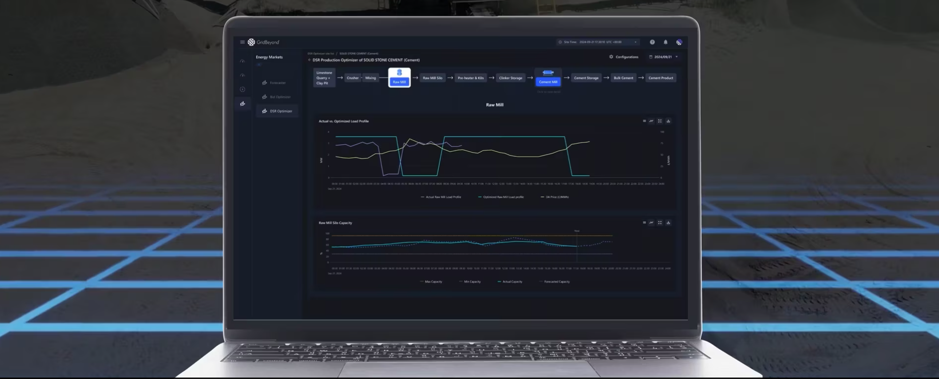 GridBeyond AI platform manufactures optimal grid integration of renewables – pv magazine Australia