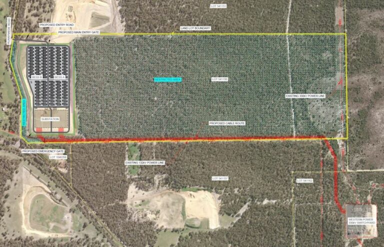 Trina plans 2,640 MWh big battery for Western Australia – pv magazine ...