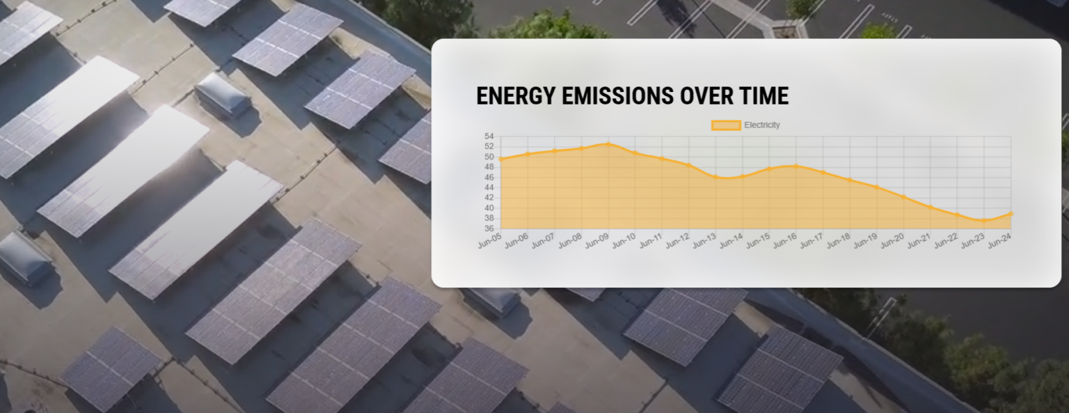 Climate Council keeps tabs on clean energy momentum with new data ...