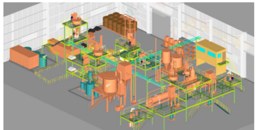 VSPC eyes cathode powder global supply chain with $30 million ARENA ...
