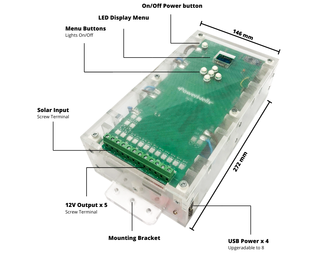 PowerWells helps Vanuatu women take charge of off-grid solar power ...
