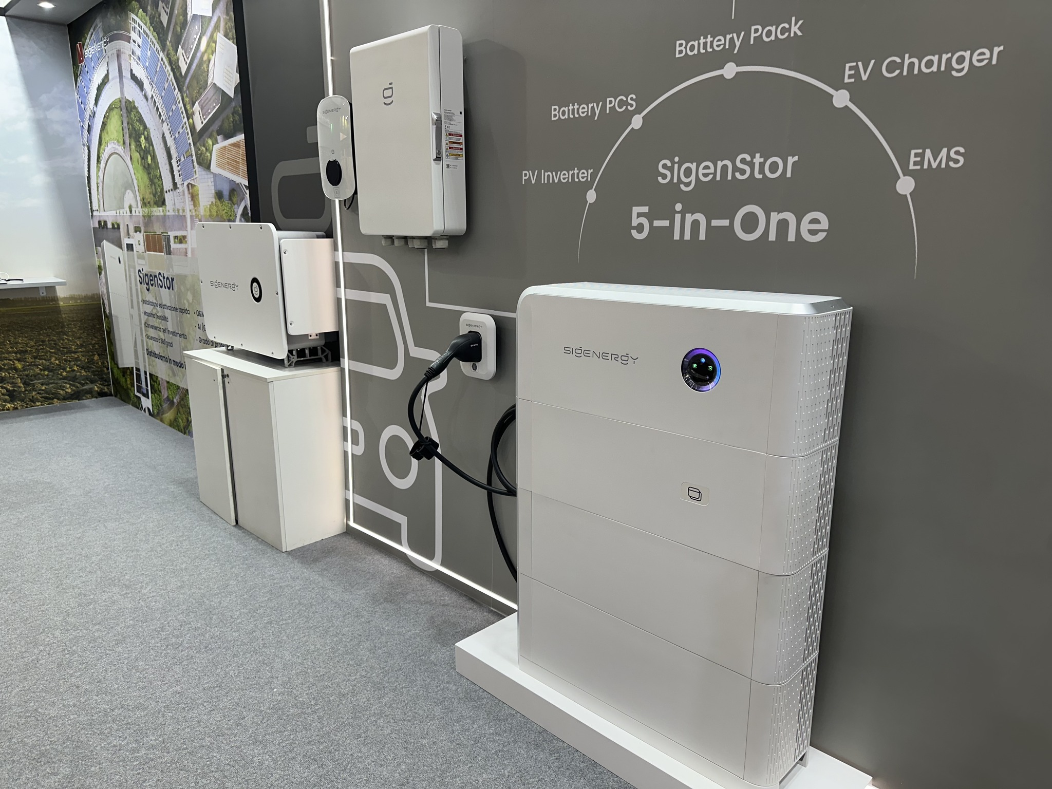 Sigenergy secures CEC approval for single-phase models – pv magazine Australia