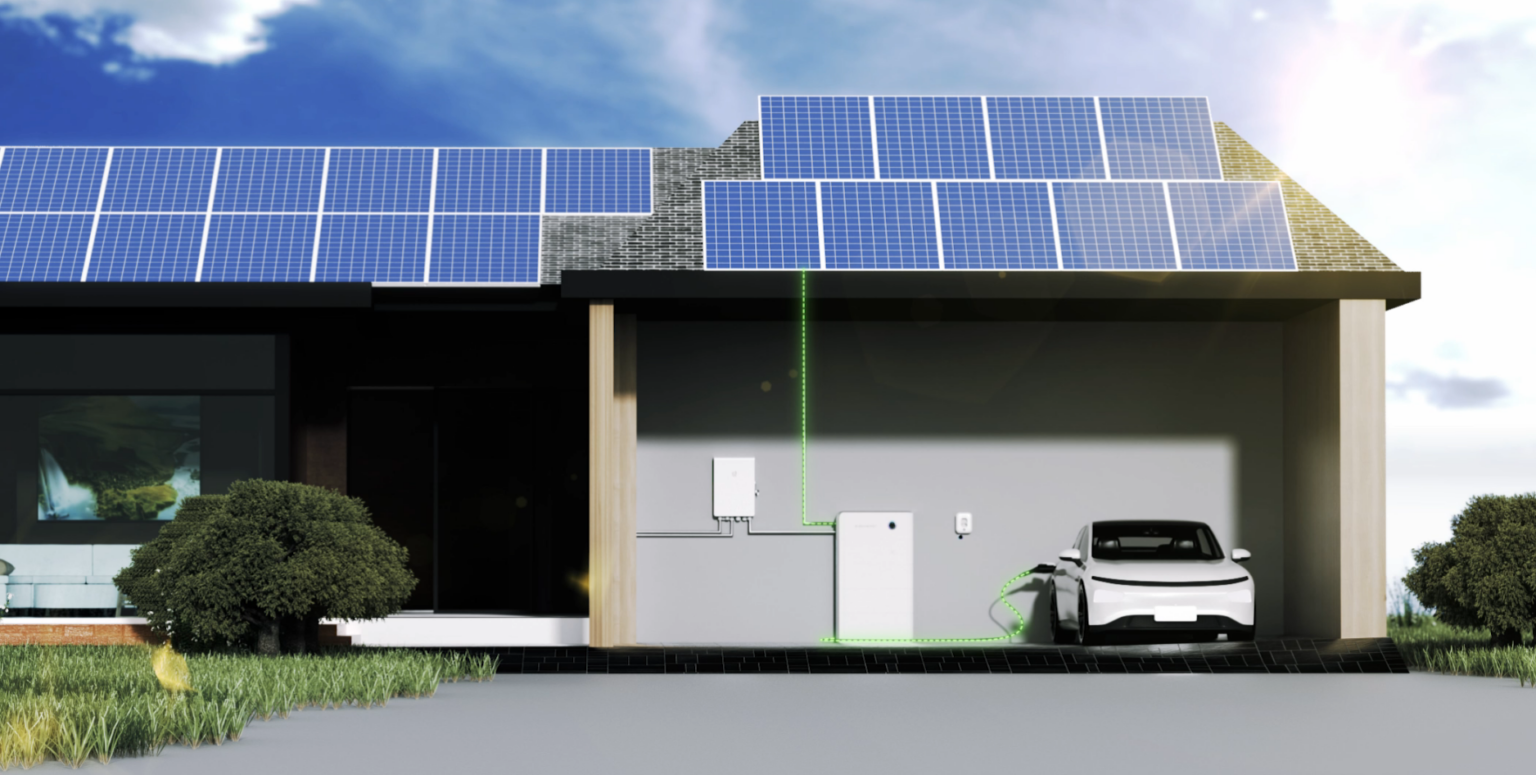 Market ready vehicle-to-grid technology an energy transition game ...