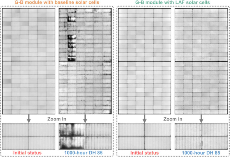EVA-induced degradation has significant impact on power losses in ...