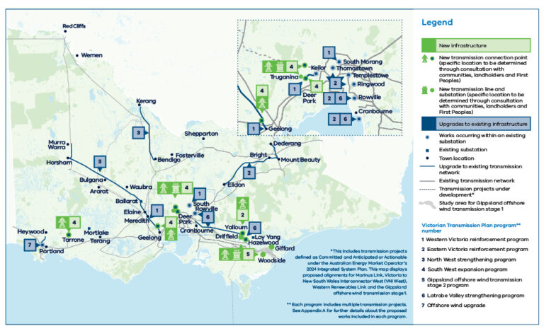 Clean energy future outlined in draft Victorian 2025 transmission plan ...