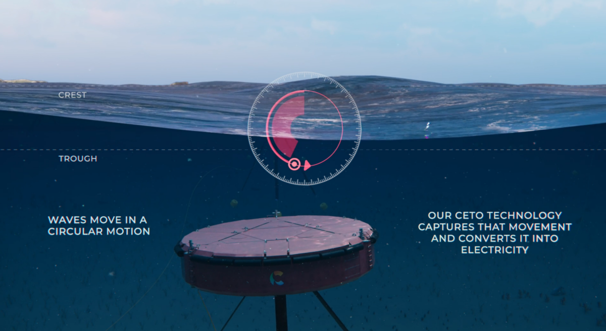 Carnegie lands $2.1 million to progress wave power generation project ...