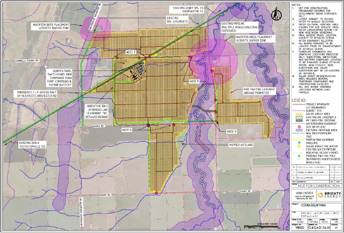 Victoria fast tracks 400 MWh BESS and community opposed 500 MW solar ...
