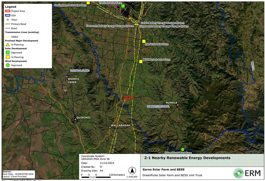 Jinko secures federal green tick for solar and battery project – pv ...
