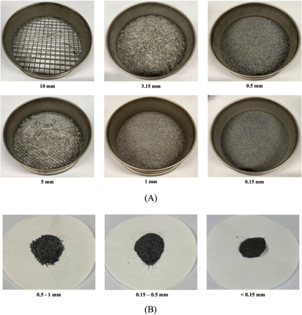 New sieving tech for solar cell silver recovery – pv magazine Australia