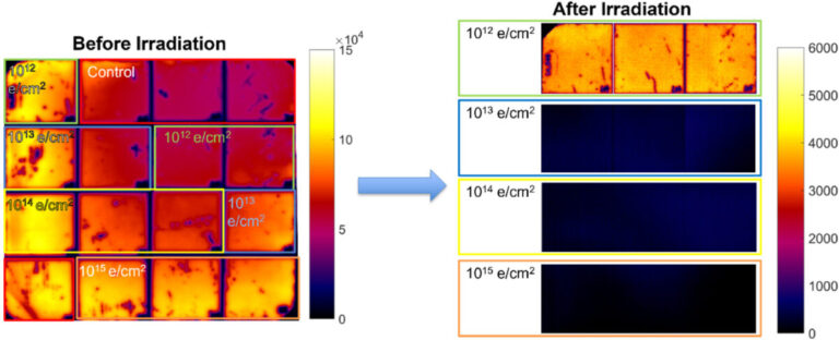 UNSW team tests current solar cell architectures for space applications ...